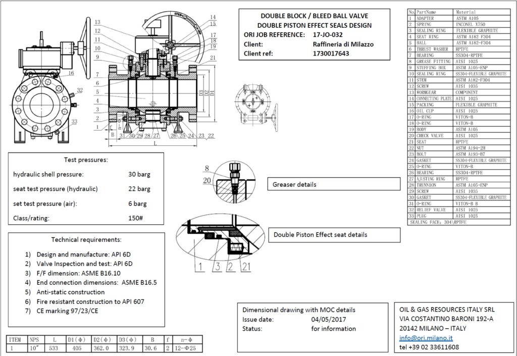 Valvole DBB a sfera – Oil & Gas Resources Italy